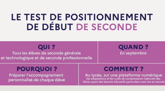 Test de positionnement en début de 2de - A la une - LYCEE PROFESSIONNEL ...